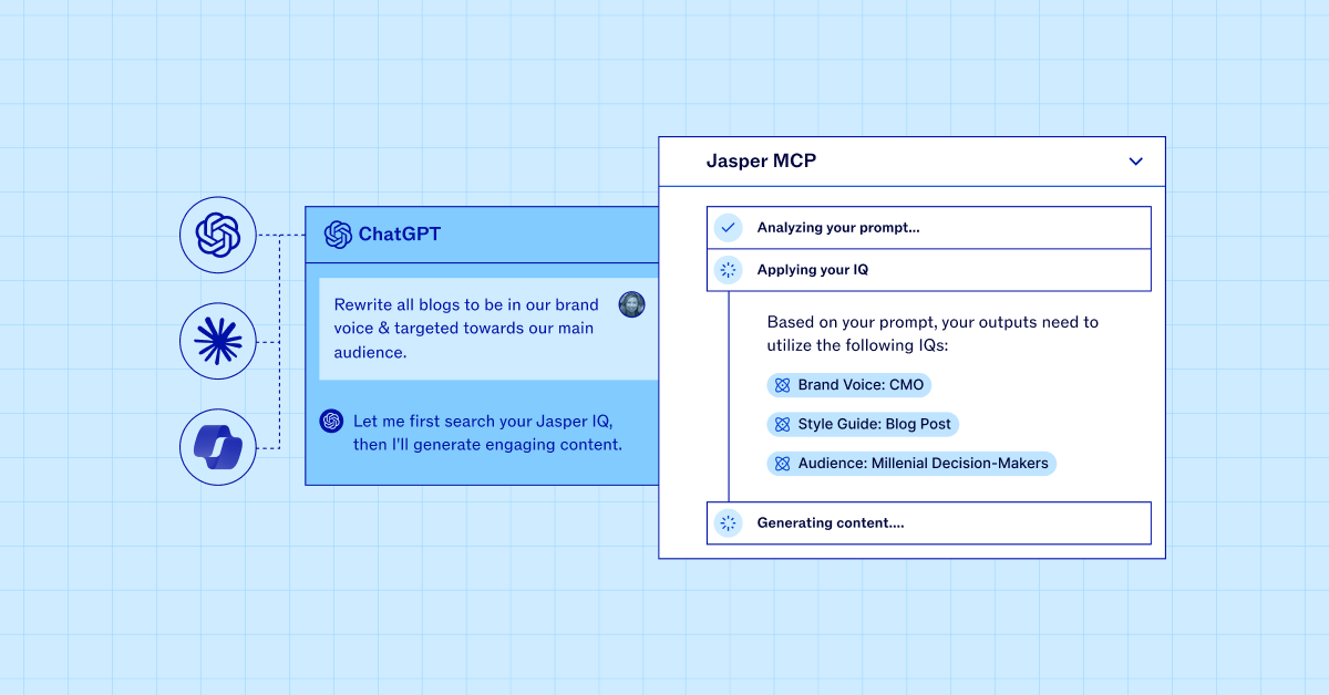 Announcing Jasper Chat | The Jasper Blog